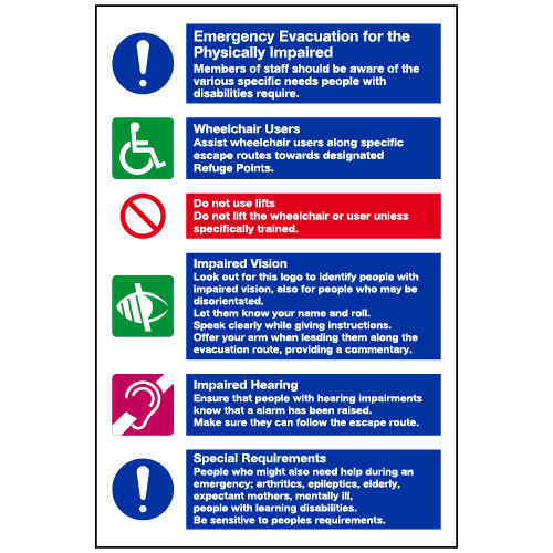 Emergency evacuation for the physically impaired sign – Ref: dsc28f ...