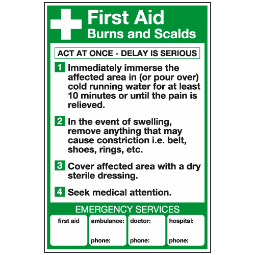 First aid burns and scalds sign – Ref: fa1 – Safety Sign Warehouse